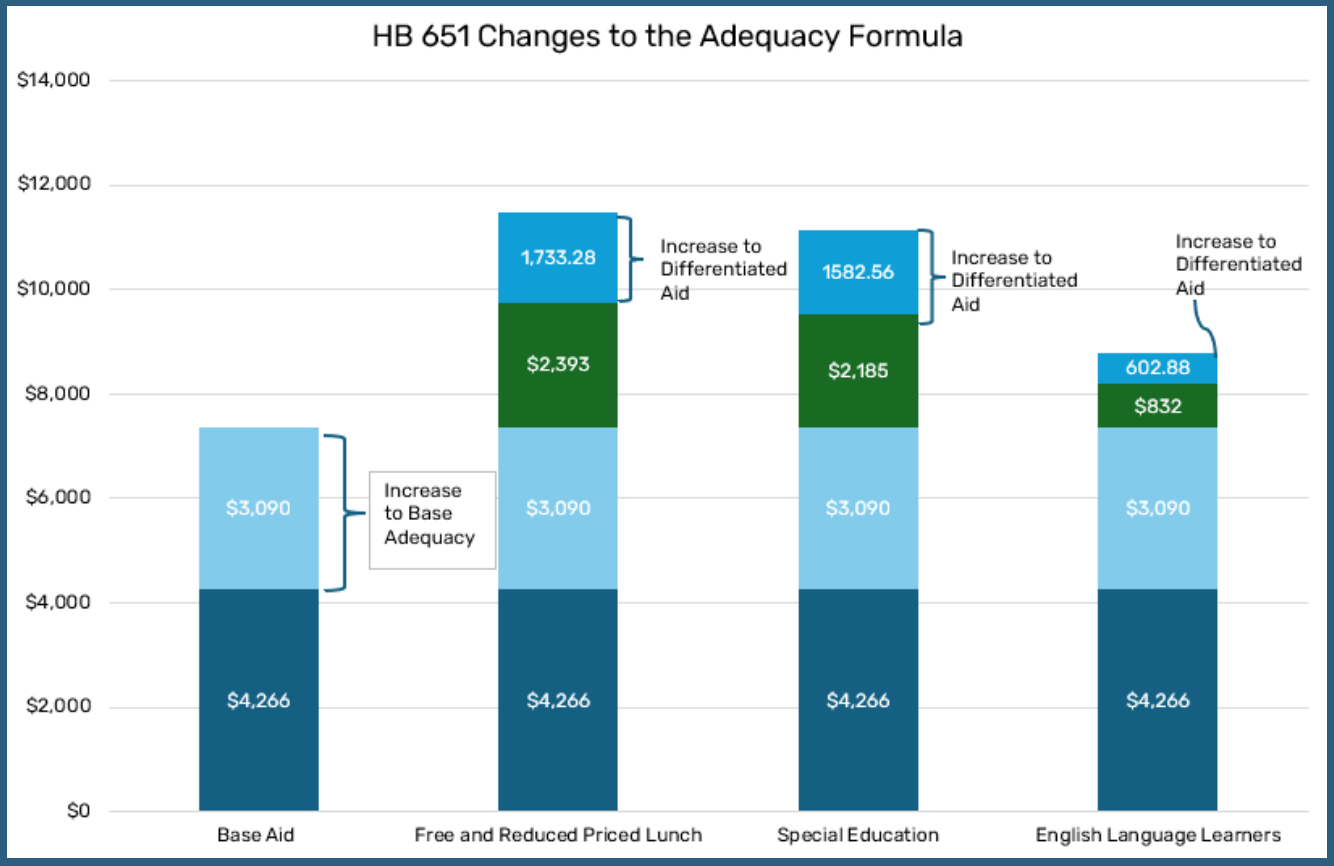 What Could Have Been: Missed Opportunities in the 2026–2027 NH State ...